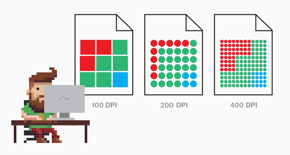 Mengenal Perbedaan PPI Vs DPI Digital Printing Digibook Promotion